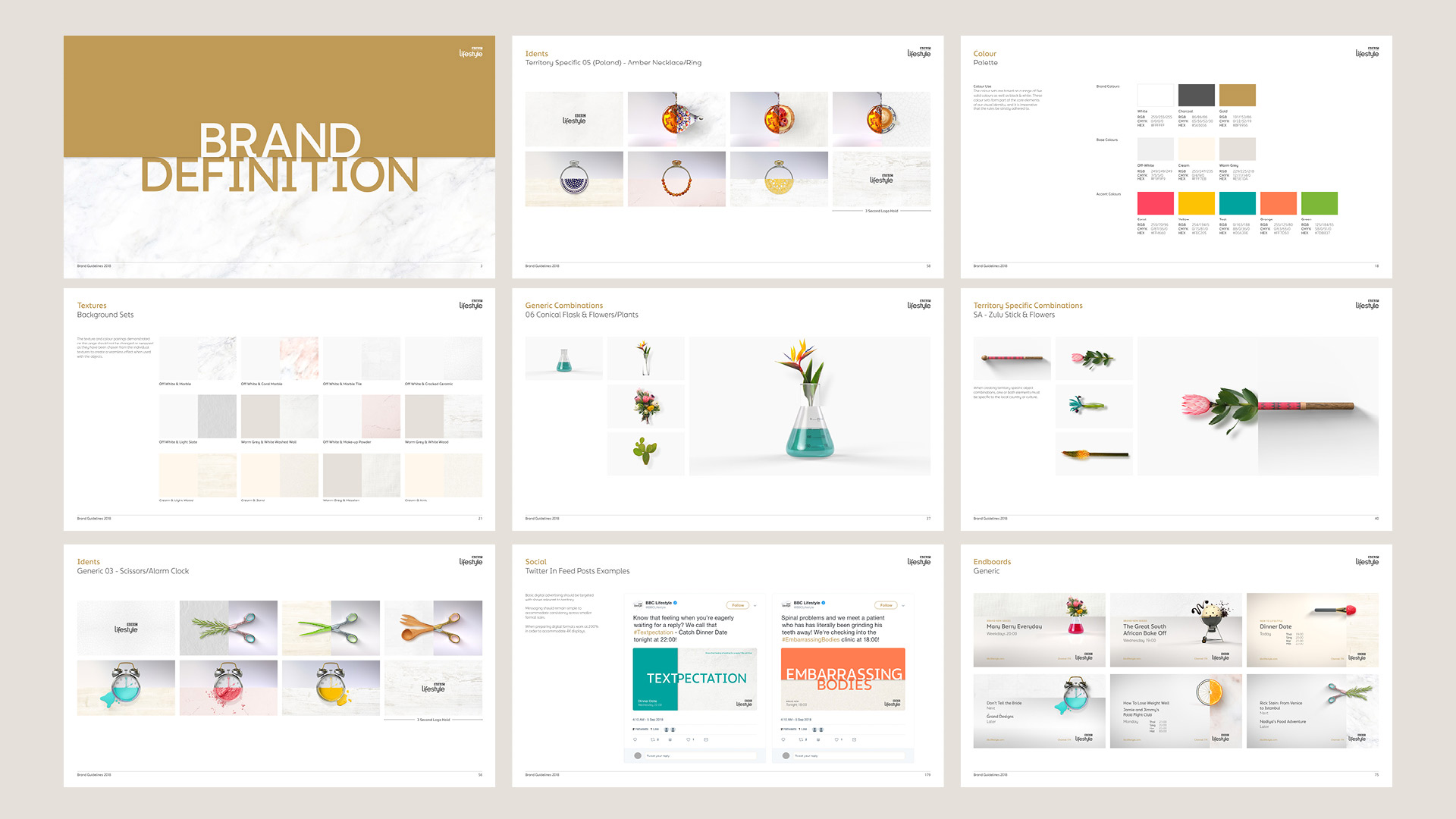 MMMultiply | BBC Lifestyle